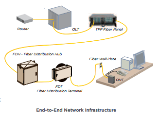 ScreenShot061 - CLnet Solution Sdn BhdCLnet Solution Sdn Bhd